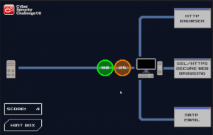 CSC Cybergames - Cyber Games UK