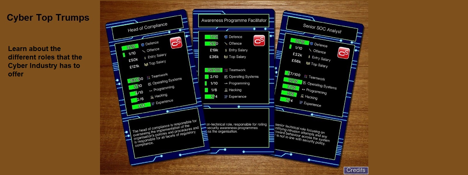 - Cyber Games UK